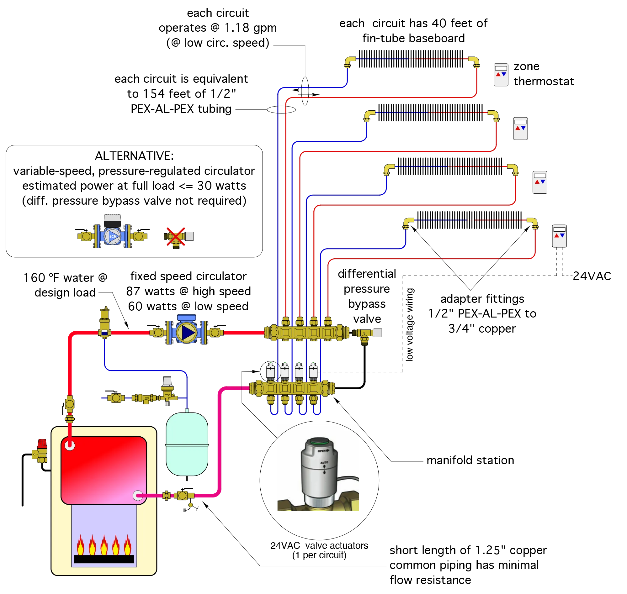 6. Distribution Efficiency of Hydronic Systems | Caleffi S.p.a.